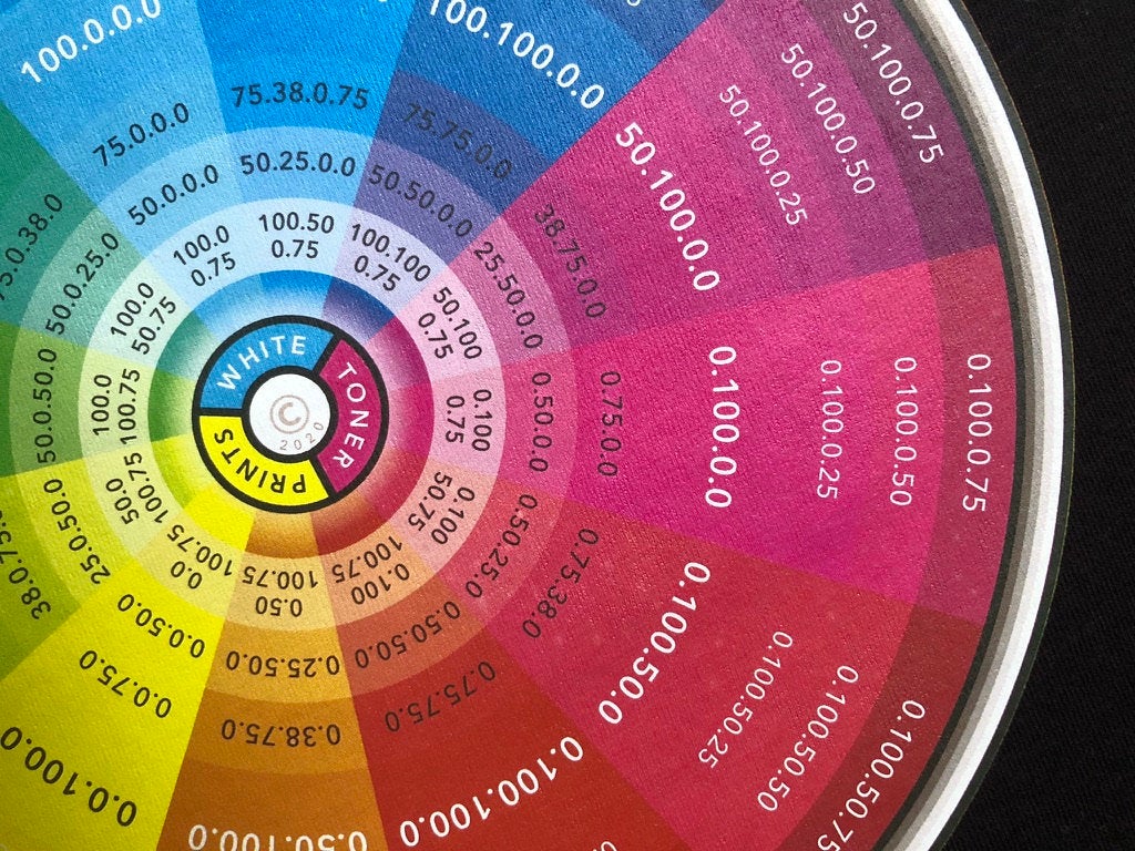Self-Printable CMYK Colour Wheel Print Test Chart, Digital File Downlo ...